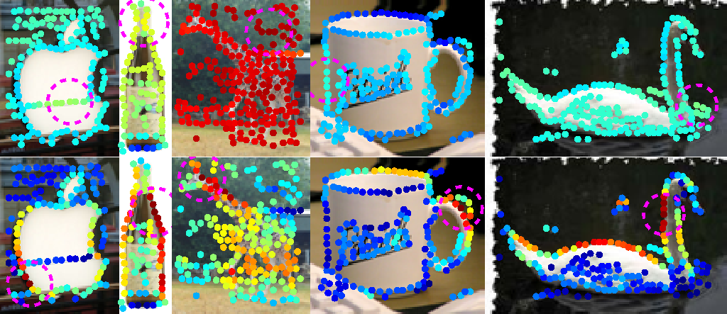 Max-Margin Hough Transform